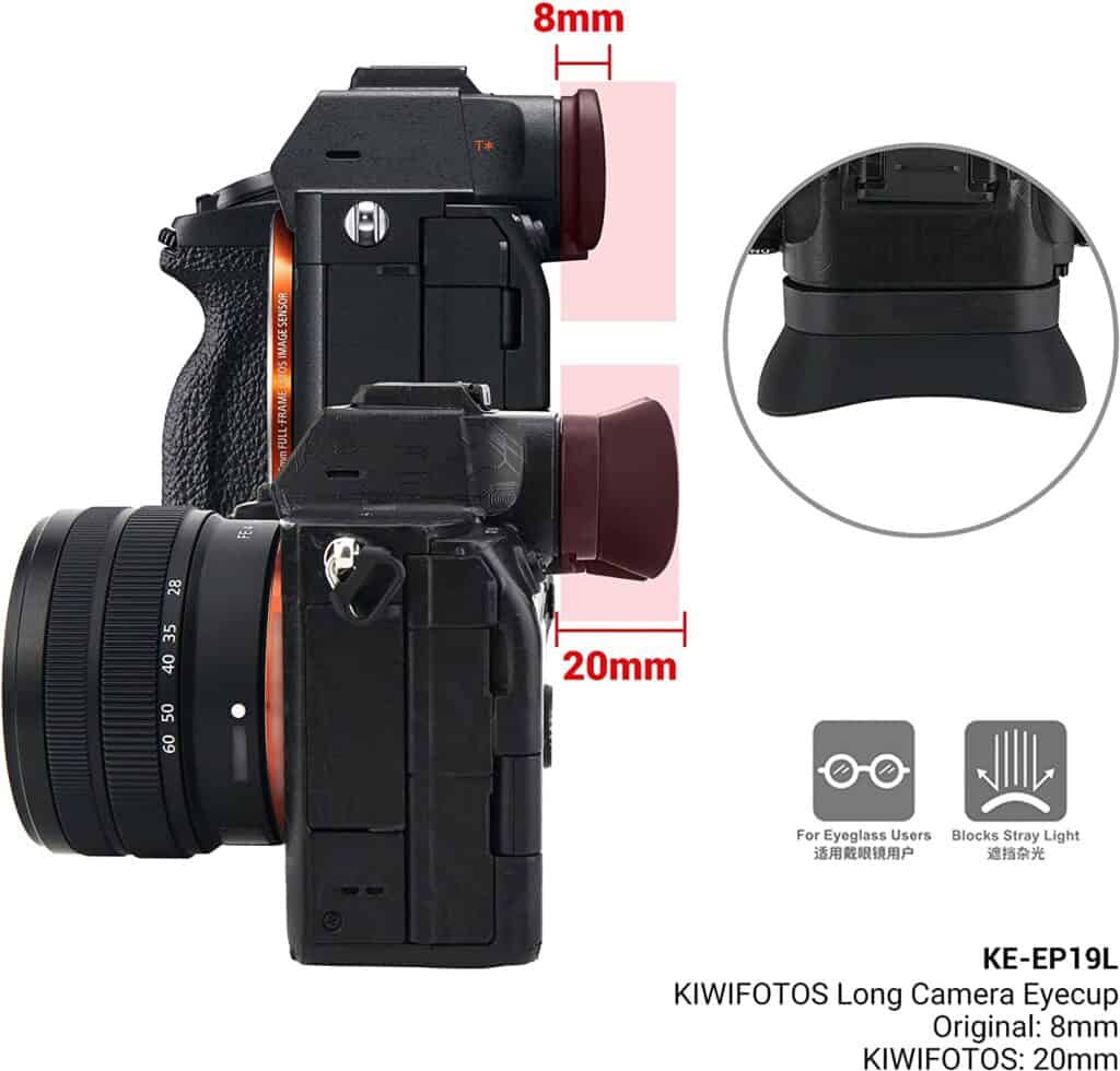 ยางรองตา ช่องมองภาพสําหรับกล้อง Sony A7M4 A7IV KeEp19L